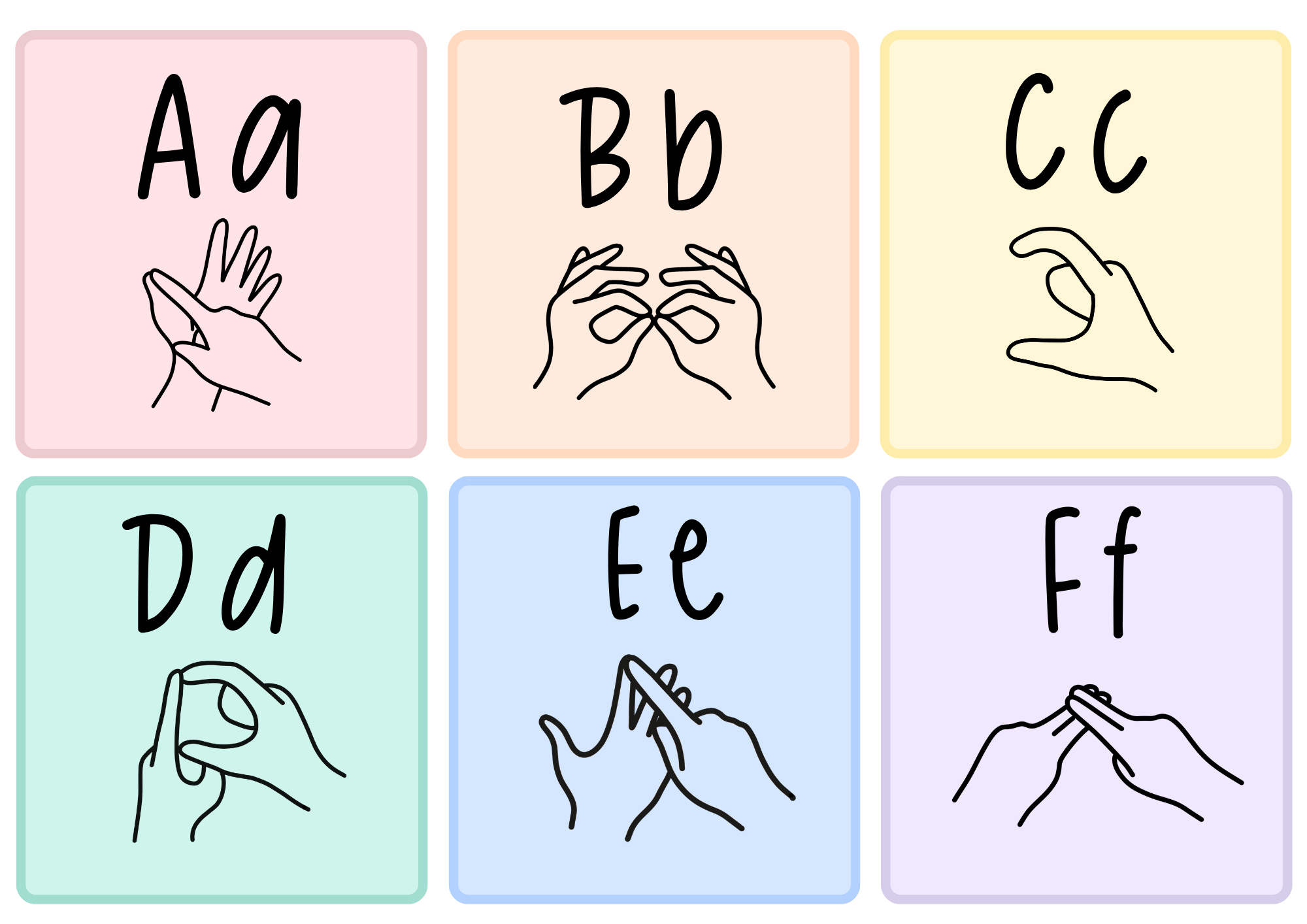 Auslan Alphabet Mini Flashcards – Auslan on Pine