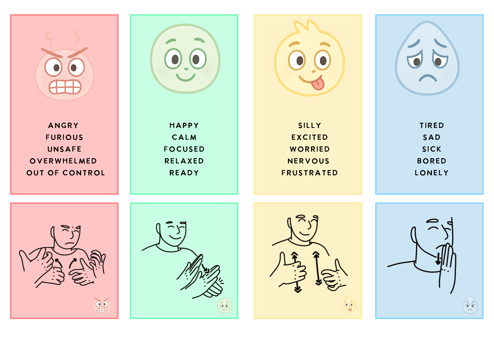 Regulation of Zones Flashcards – Auslan & Visual Support – Auslan on Pine